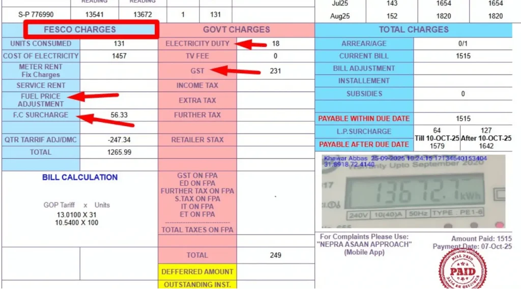 FESCO Bill Online - Check Fesco Electricity Bill [January 2026]